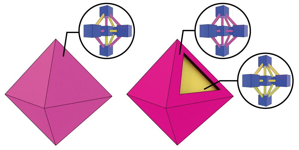 Recent Publications – Funimat