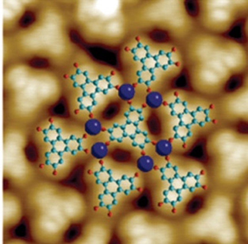 Recent Publications – Funimat