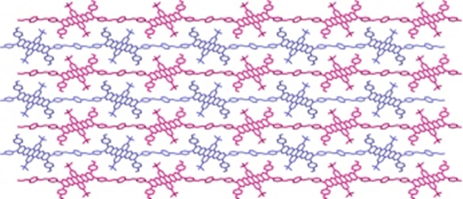 Recent Publications – Funimat