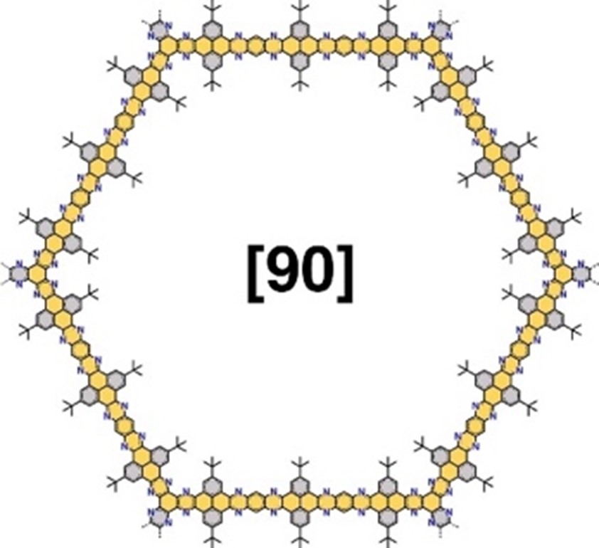 Recent Publications – Funimat